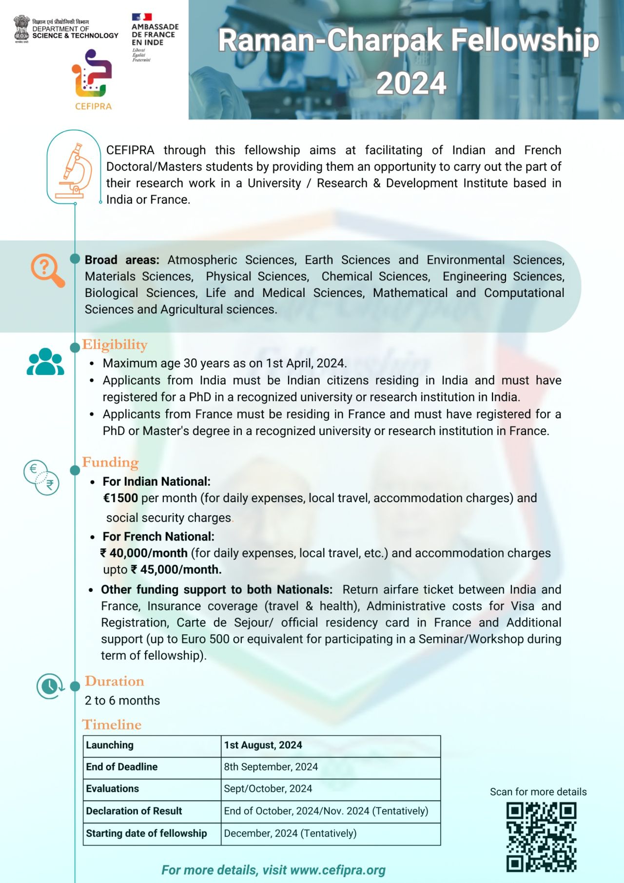 Raman-Charpak Fellowship (RCF) 2024 - Apply Now - BIOTECH WORLD INDIA